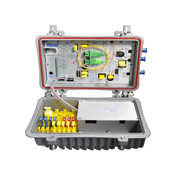 Fiber Optic Receiver Types, Optical Receiver | TUOLIMA